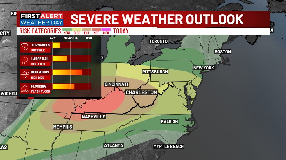 First Alert Weather Day | Severe weather expected Friday First Alert Weather Day | Severe weather expected Friday