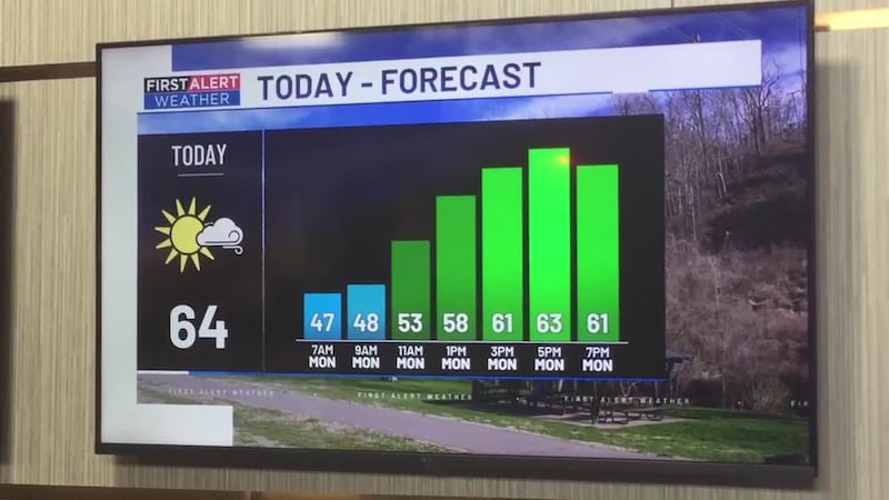 FIRST ALERT WEATHER DAY | Flood concerns; heavy rain expected FIRST ALERT WEATHER DAY | Flood concerns; heavy rain expected